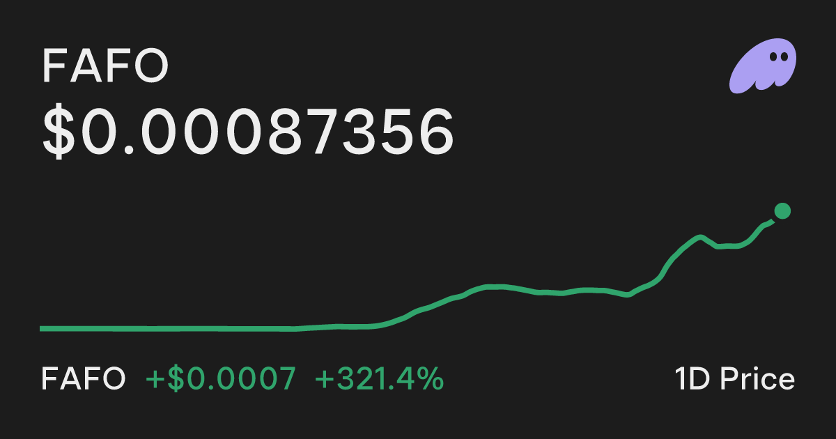 FAFO (FAFO) Price Chart - Buy and Sell on Phantom