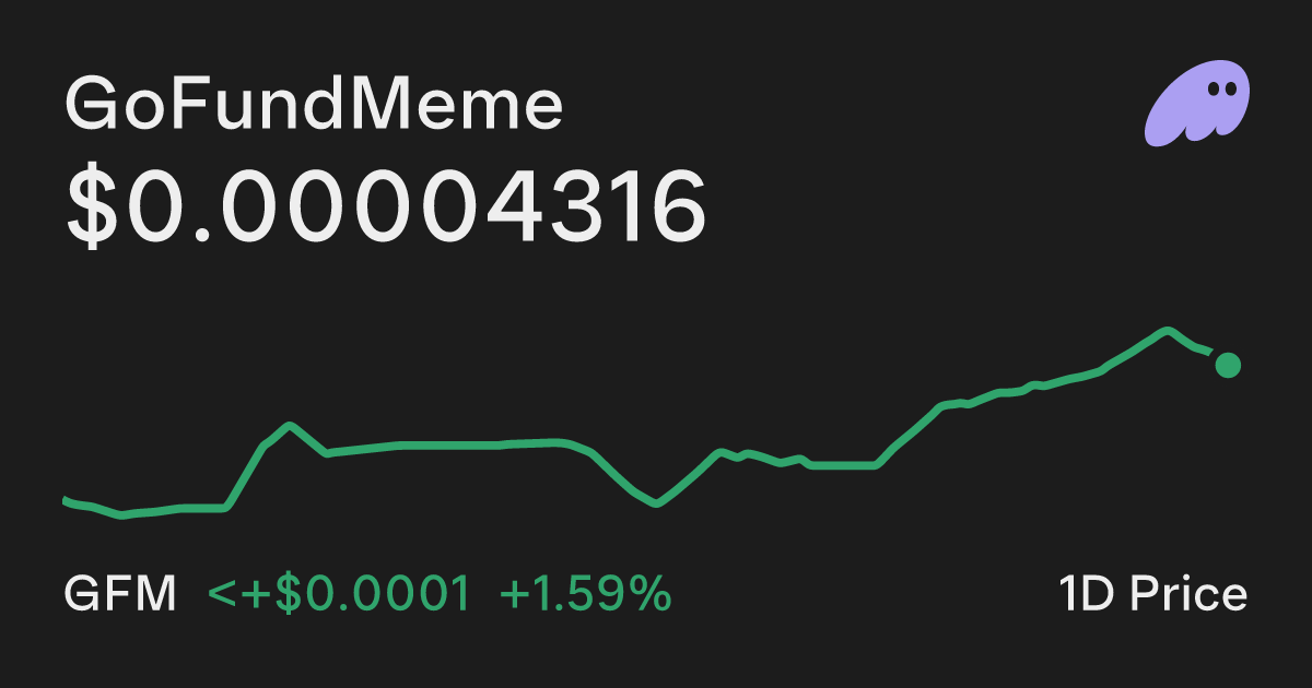 GoFundMeme (GFM) Price Chart - Buy and Sell on Phantom