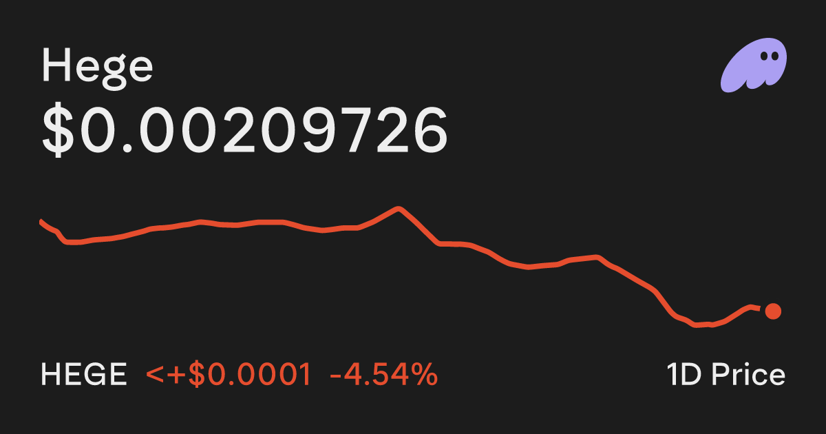 Hege (HEGE) Price Chart - Buy and Sell on Phantom