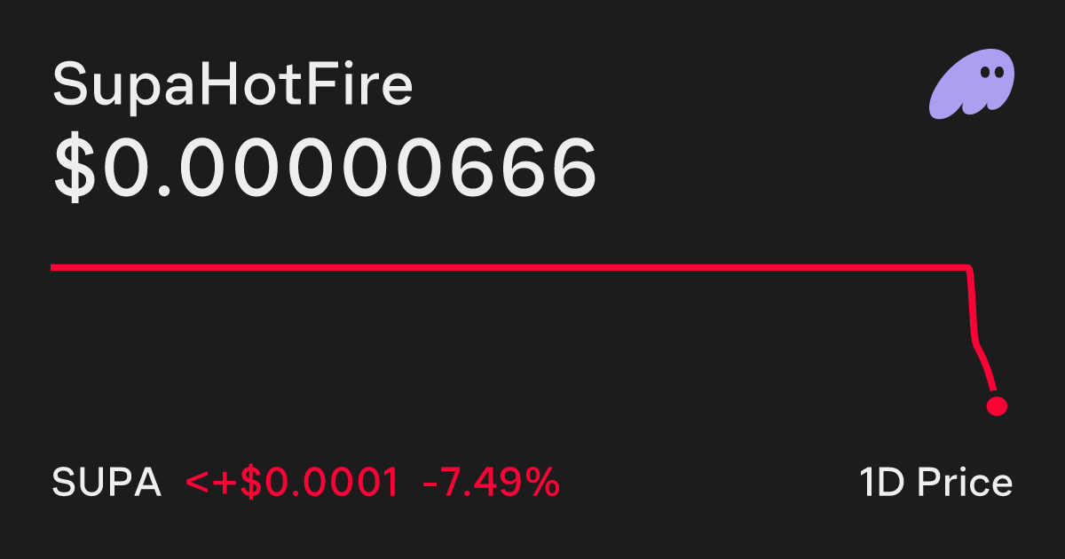 SupaHotFire (SUPA) Price Chart - Buy and Sell on Phantom