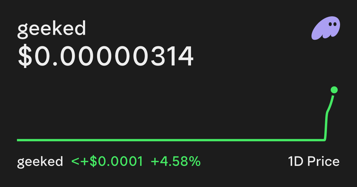 geeked (geeked) Price Chart - Buy and Sell on Phantom