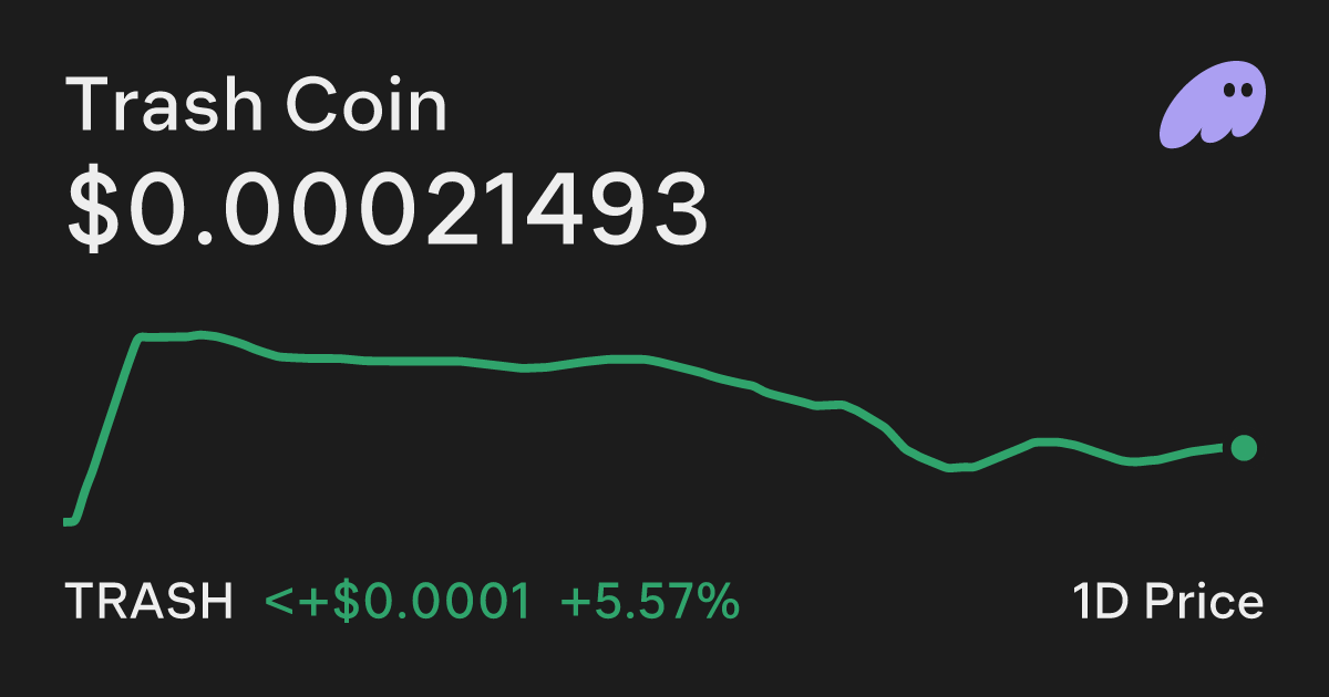 Trash Coin (TRASH) Price Chart - Buy and Sell on Phantom