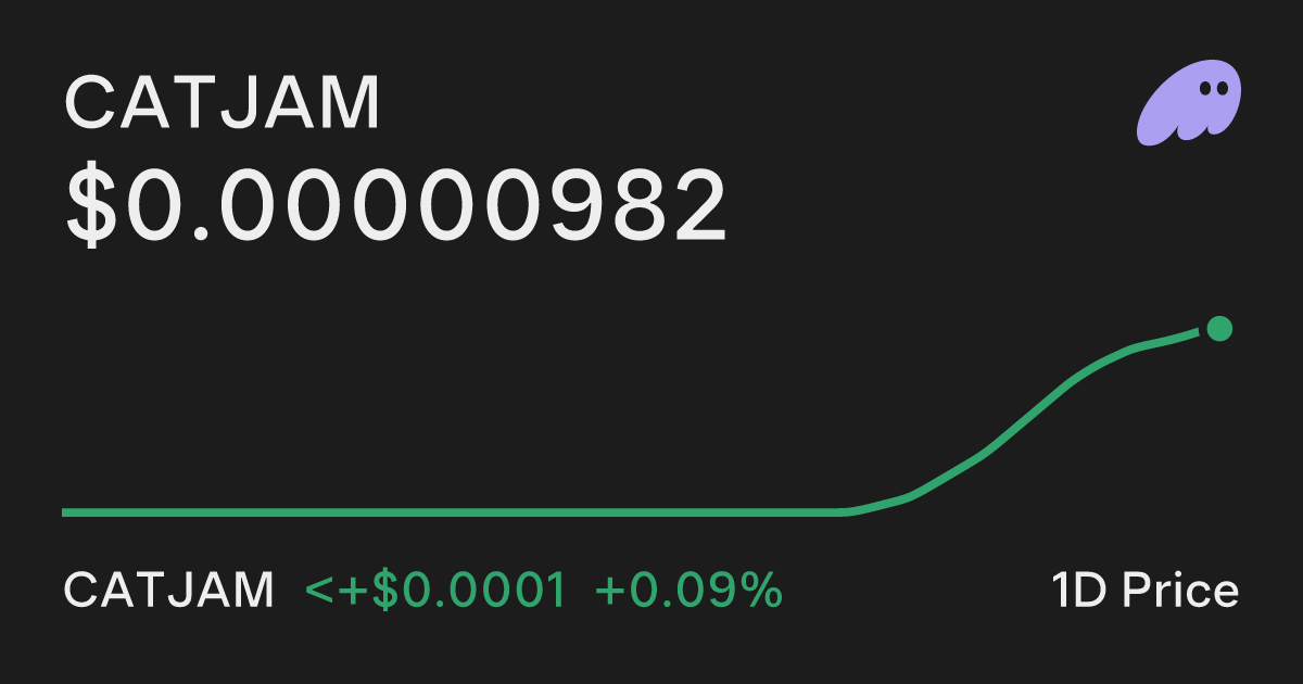 CATJAM (CATJAM) Price Chart - Buy and Sell on Phantom