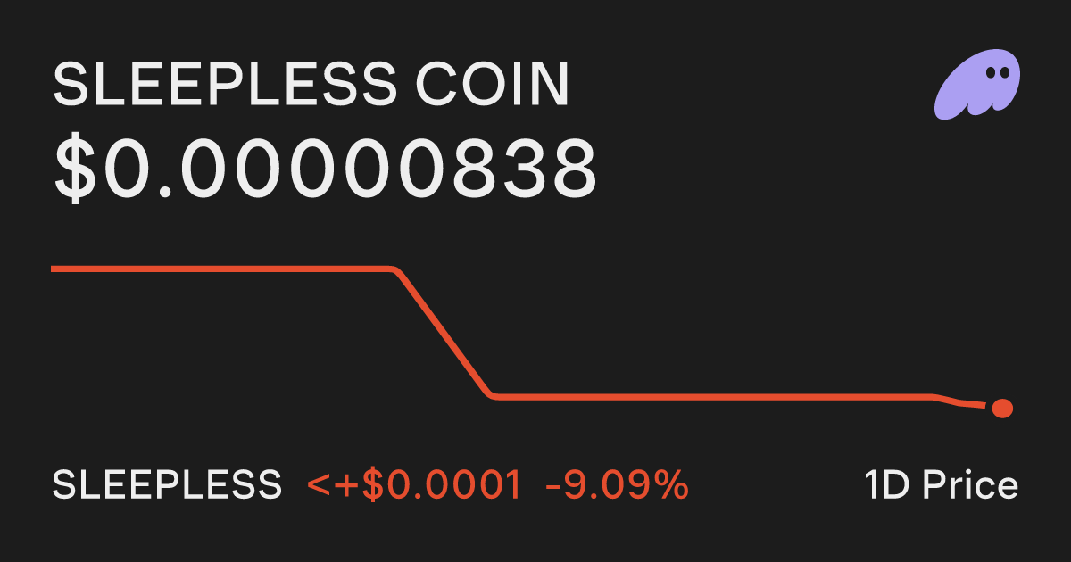 SLEEPLESS COIN (SLEEPLESS) Price Chart - Buy and Sell on Phantom