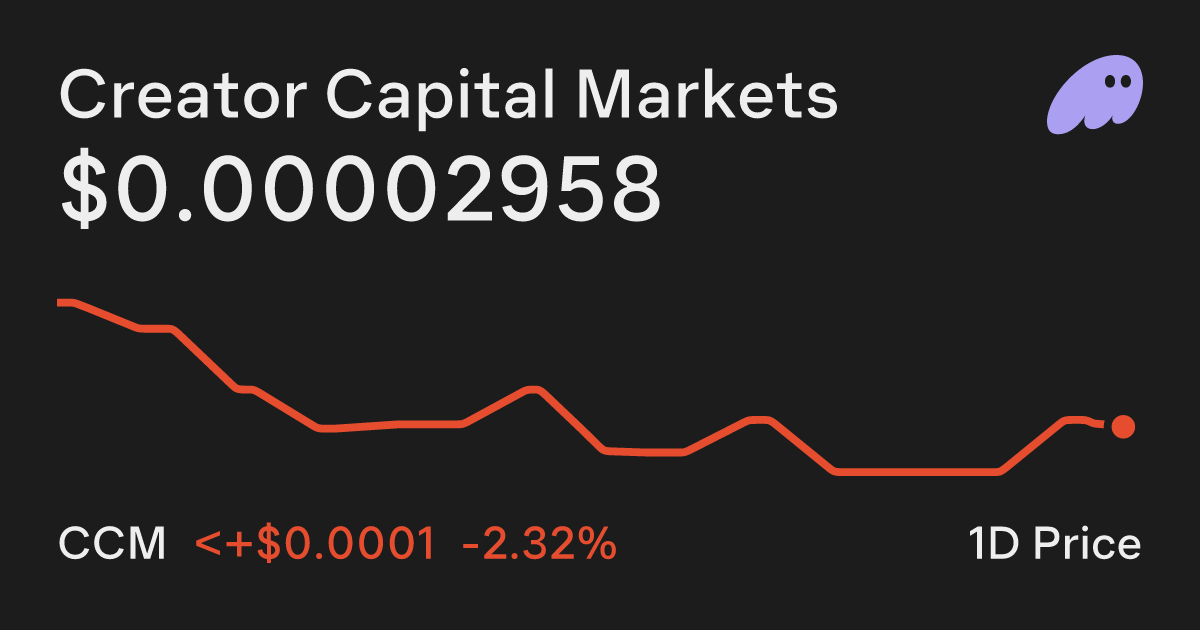 Creator Capital Markets (CCM) Price Chart - Buy and Sell on Phantom