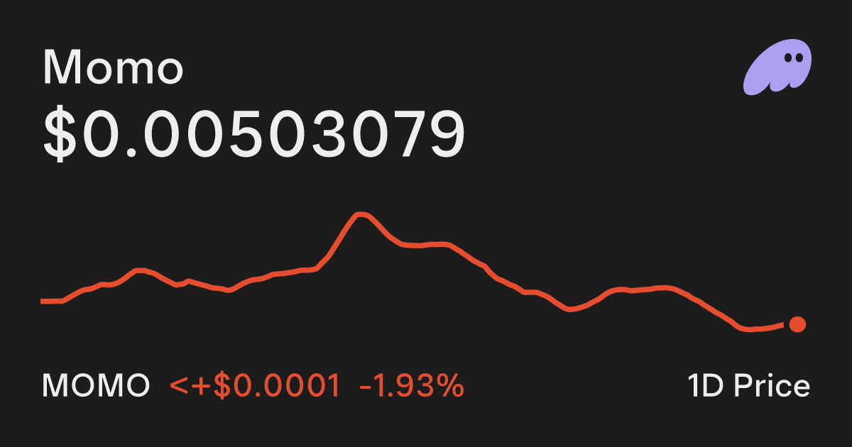 Momo (MOMO) Price Chart - Buy and Sell on Phantom