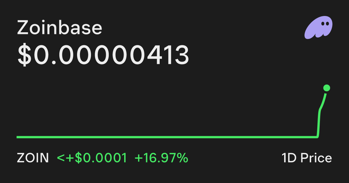 Zoinbase (ZOIN) Price Chart - Buy and Sell on Phantom