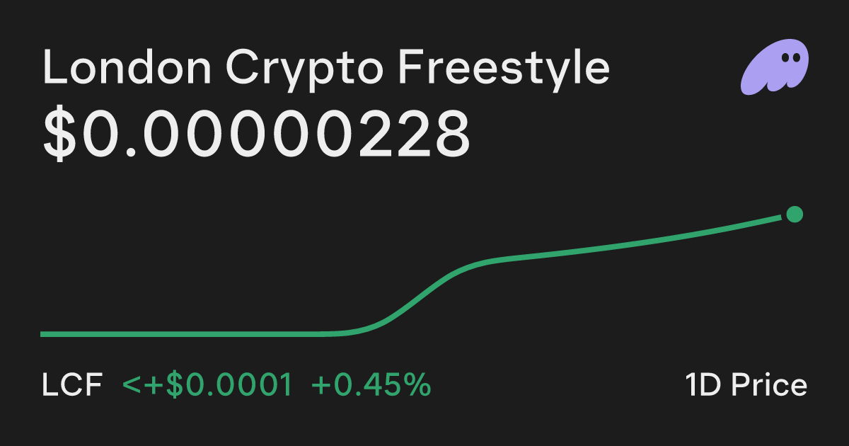 London Crypto Freestyle (LCF) Price Chart - Buy and Sell on Phantom