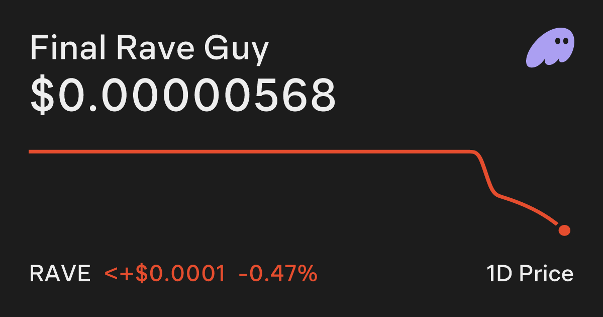 Final Rave Guy (RAVE) Price Chart - Buy and Sell on Phantom
