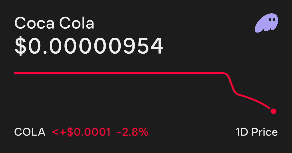 Coca Cola (COLA) Price Chart - Buy and Sell on Phantom