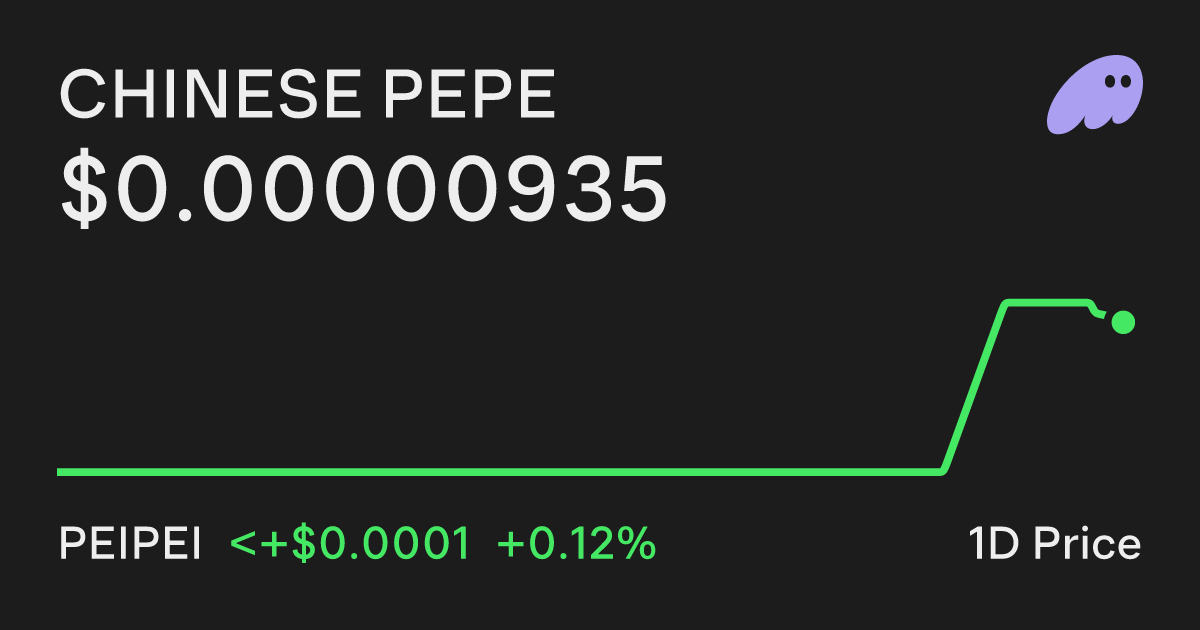 CHINESE PEPE (PEIPEI) Price Chart - Buy and Sell on Phantom
