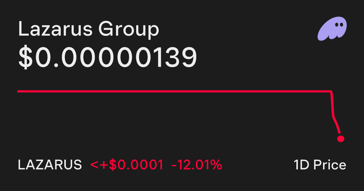 Lazarus Group (LAZARUS) Price Chart - Buy and Sell on Phantom