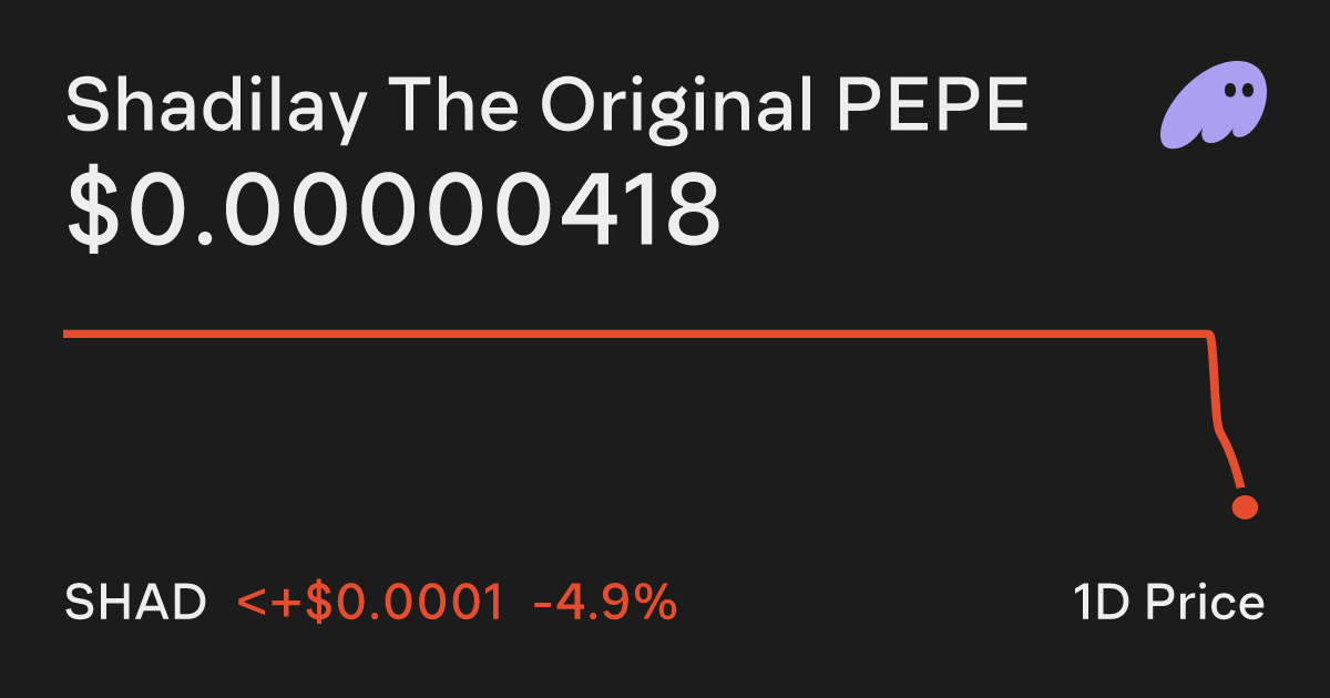 Shadilay The Original PEPE (SHAD) Price Chart - Buy and Sell on Phantom