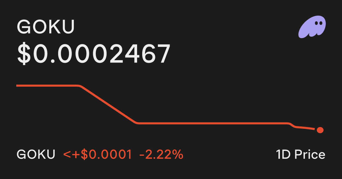GOKU (GOKU) Price Chart - Buy and Sell on Phantom
