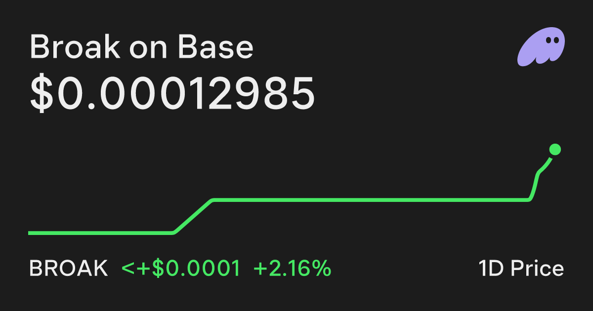 Broak on Base (BROAK) Price Chart - Buy and Sell on Phantom