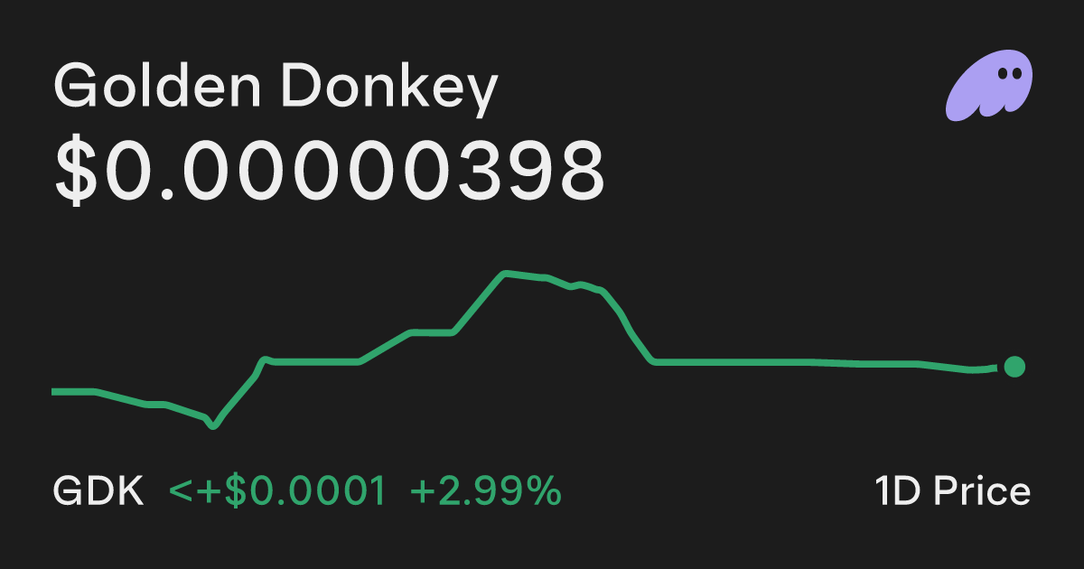 Golden Donkey (GDK) Price Chart - Buy and Sell on Phantom