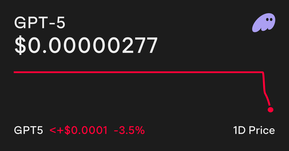 GPT-5 (GPT5) Price Chart - Buy and Sell on Phantom