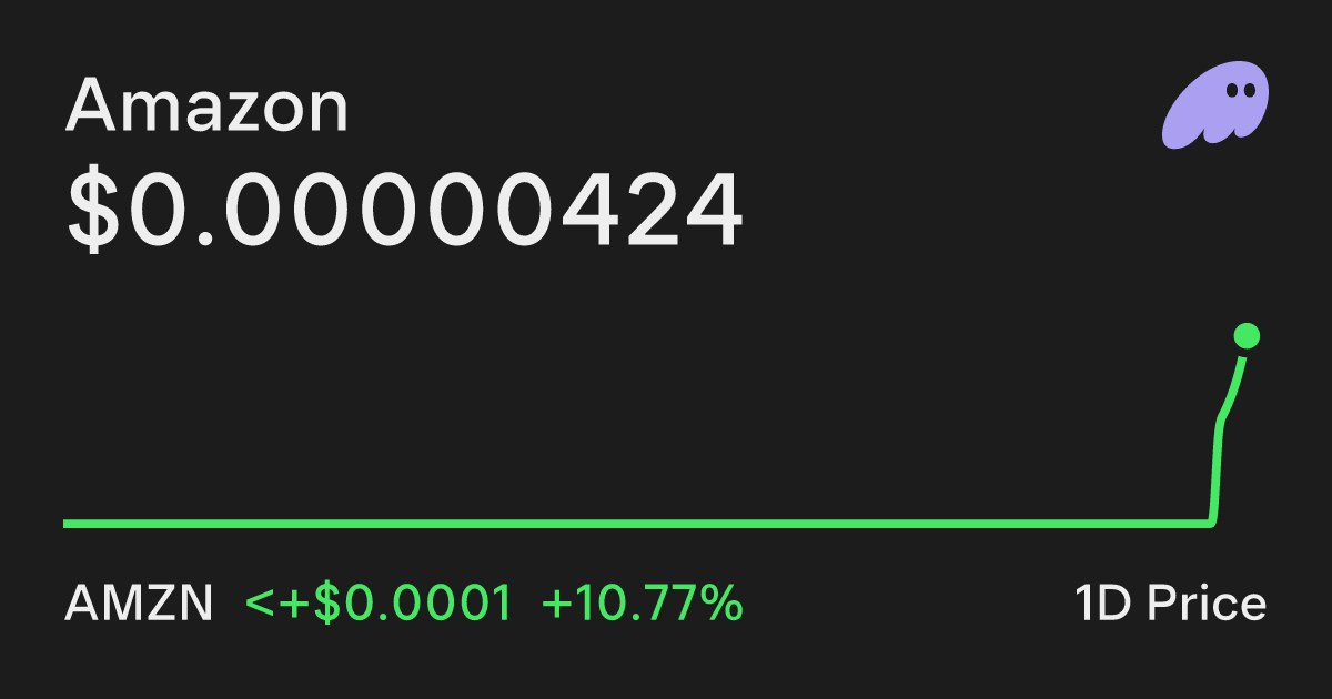 Amazon (AMZN) Price Chart - Buy and Sell on Phantom