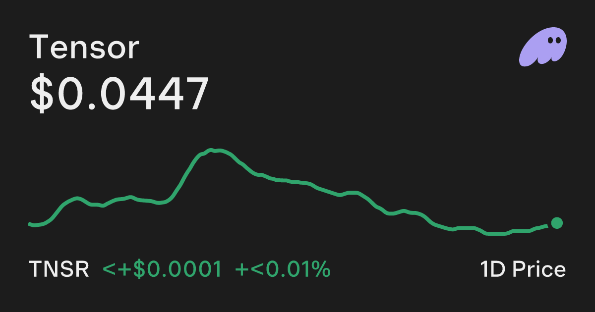 Tensor (TNSR) Price Chart - Buy and Sell on Phantom