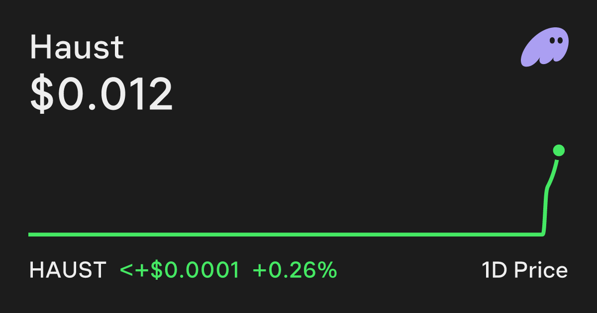 HAUST (HAUST) Price Chart - Buy and Sell on Phantom