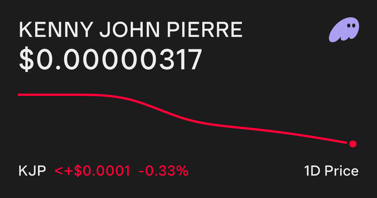 KENNY JOHN PIERRE (KJP) Price Chart - Buy and Sell on Phantom