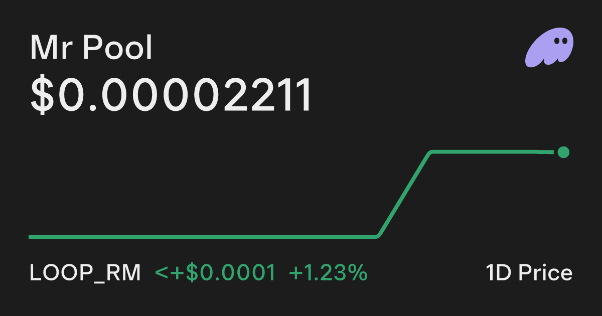 Mr Pool (LOOP_RM) Price Chart - Buy and Sell on Phantom