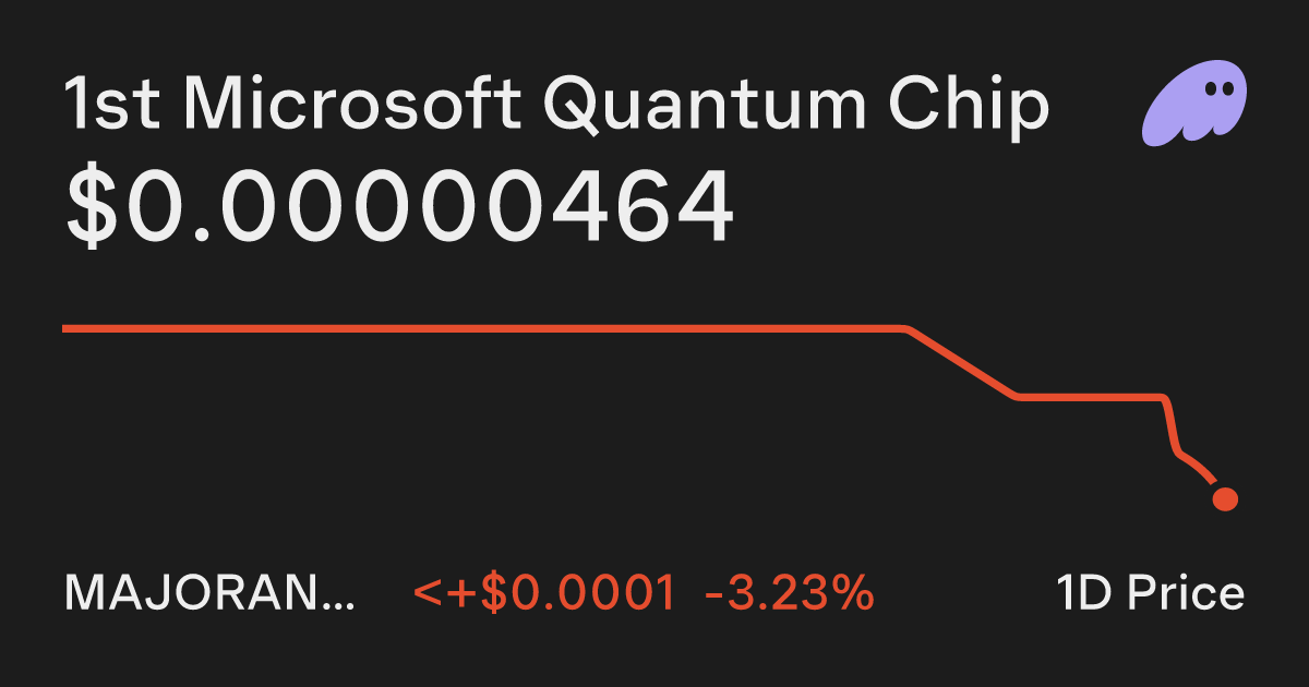 1st Microsoft Quantum Chip (MAJORANA 1) Price Chart - Buy and Sell on ...