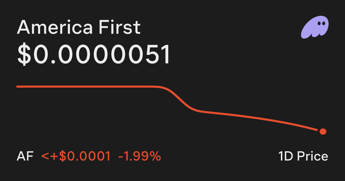 America First (AF) Price Chart - Buy and Sell on Phantom