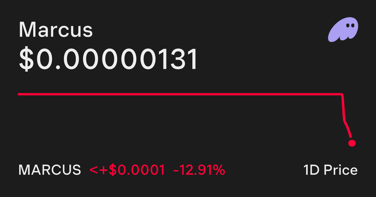 Marcus (MARCUS) Price Chart - Buy and Sell on Phantom