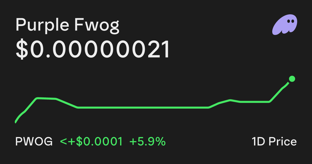 Purple Fwog (PWOG) Price Chart - Buy and Sell on Phantom