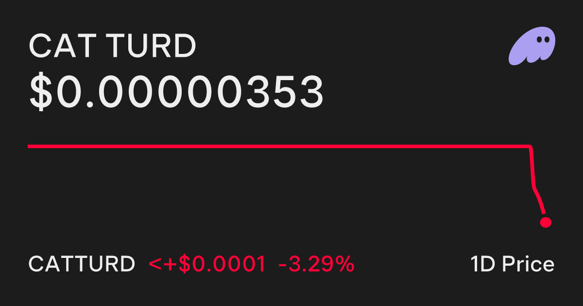 CAT TURD (CATTURD) Price Chart - Buy and Sell on Phantom