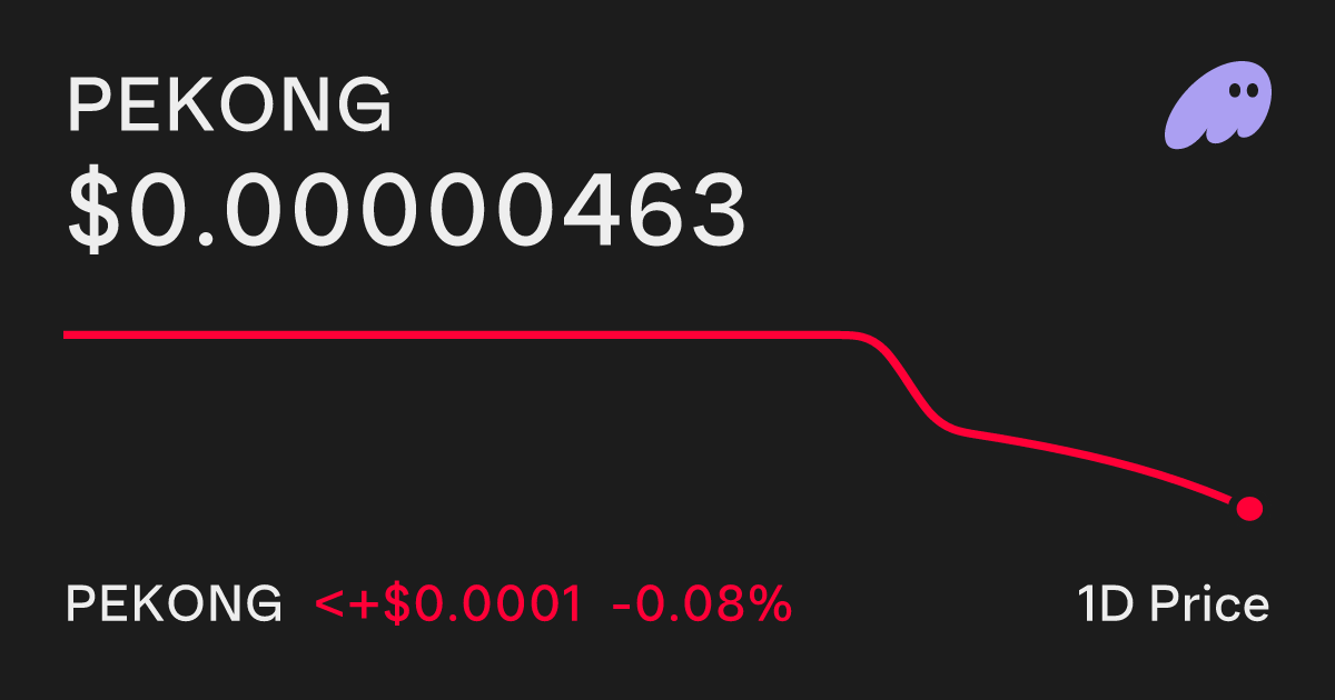 PEKONG (PEKONG) Price Chart - Buy and Sell on Phantom