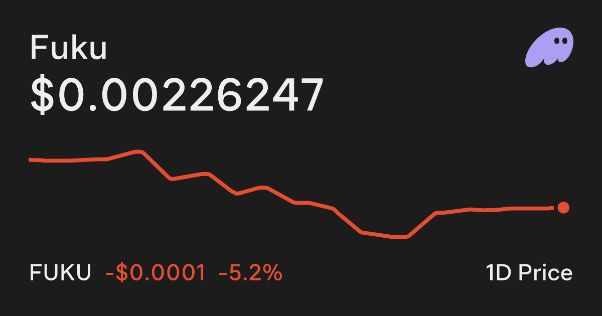 Fuku (FUKU) Price Chart - Buy and Sell on Phantom