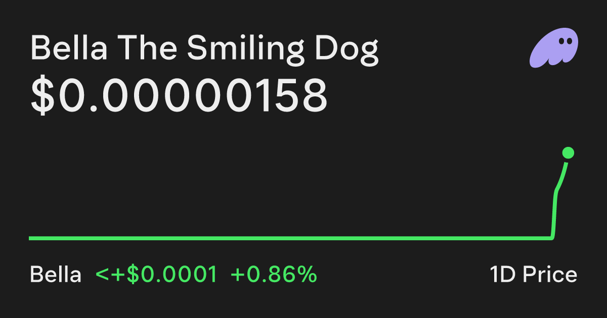 Bella The Smiling Dog (BELLA) Price Chart - Buy and Sell on Phantom