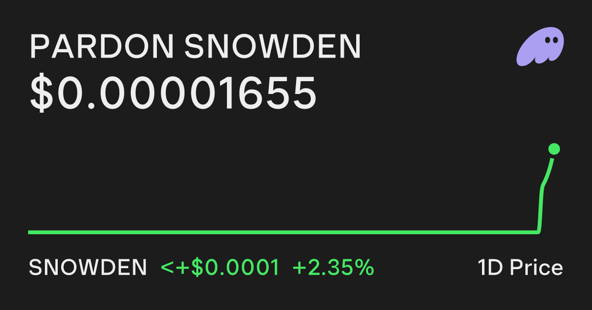 PARDON SNOWDEN (SNOWDEN) Price Chart - Buy and Sell on Phantom