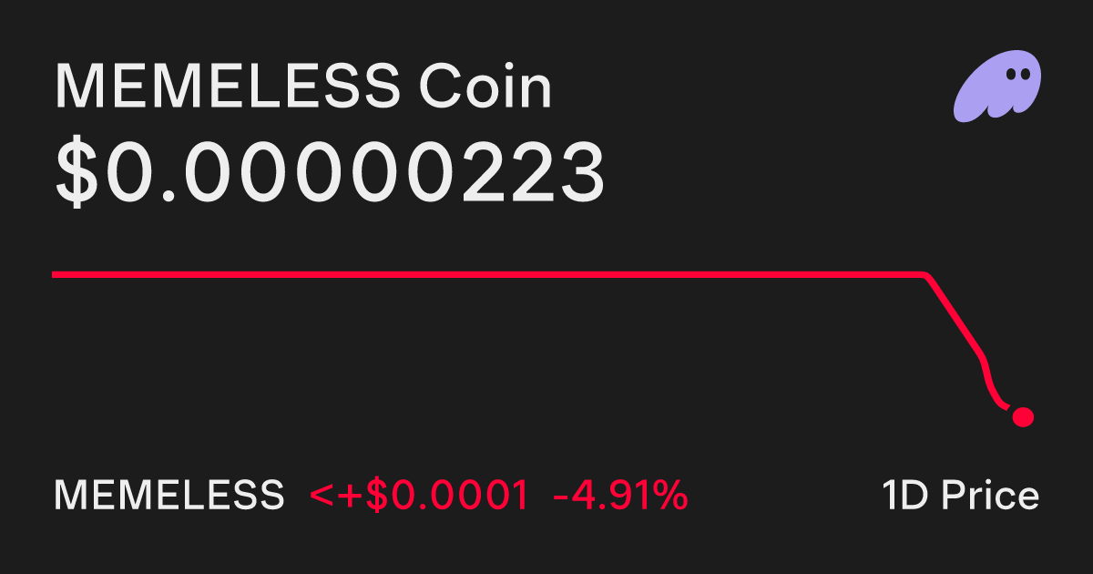 MEMELESS Coin (MEMELESS) Price Chart - Buy and Sell on Phantom