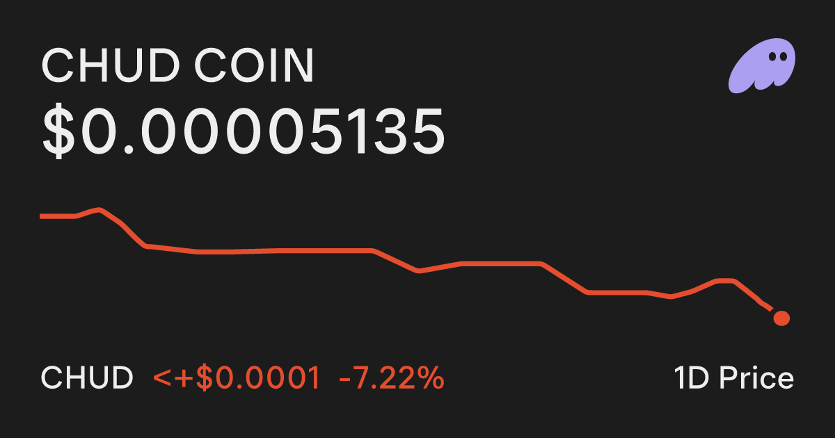 CHUD COIN (CHUD) Price Chart - Buy and Sell on Phantom