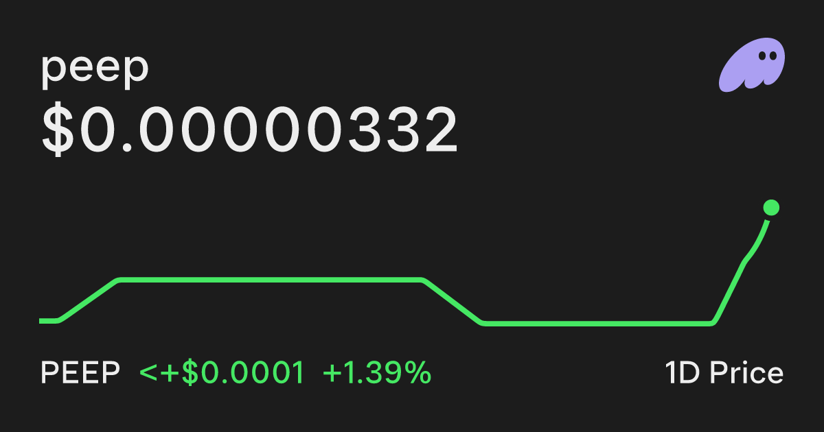 peep (PEEP) Price Chart - Buy and Sell on Phantom