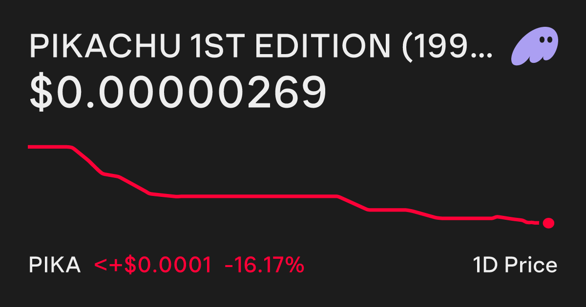 PIKACHU 1ST EDITION (1999) (PIKA) Price Chart - Buy and Sell on Phantom