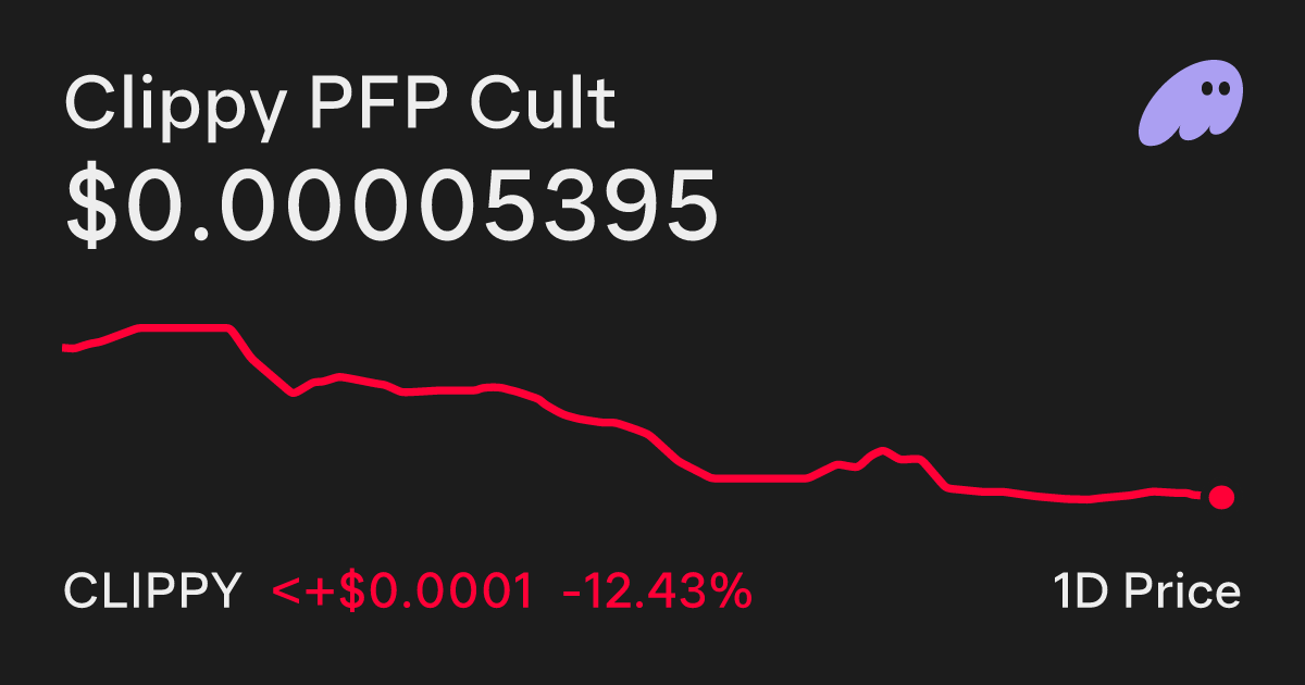 Clippy PFP Cult (CLIPPY) Price Chart - Buy and Sell on Phantom