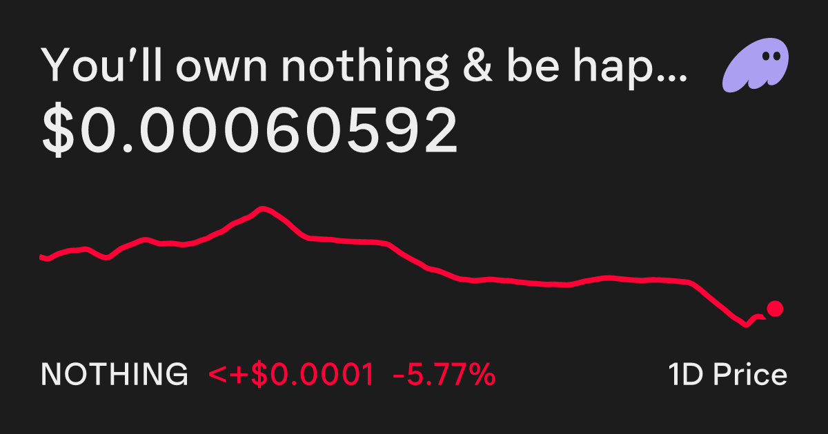 You’ll own nothing & be happy (NOTHING) Price Chart - Buy and Sell on ...