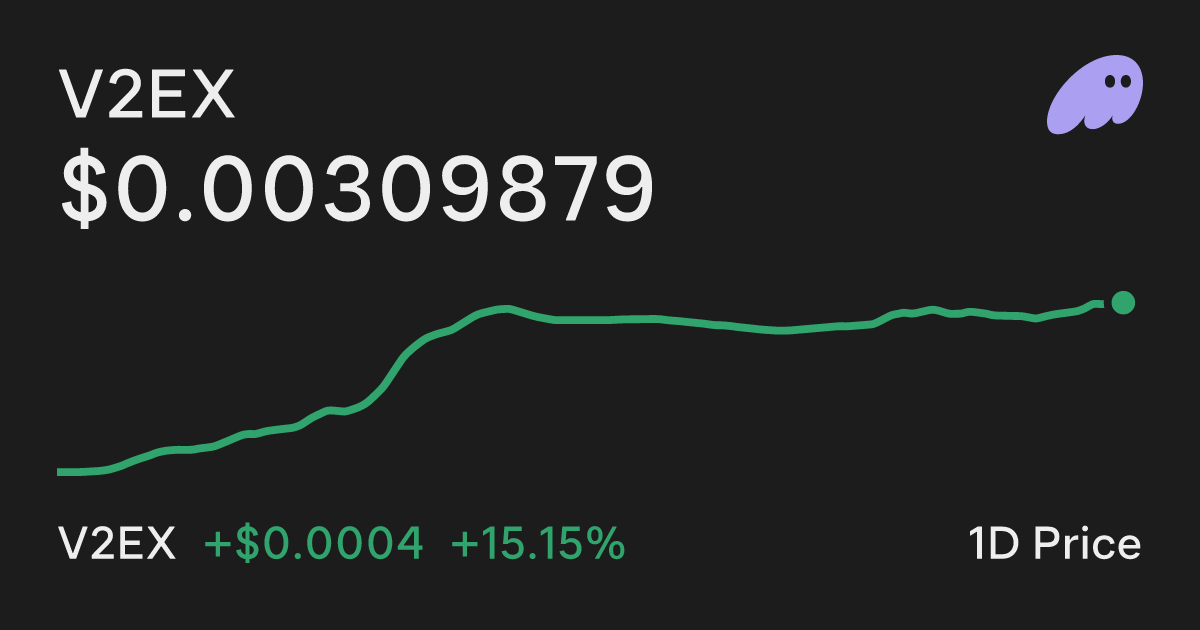 V2EX (V2EX) Price Chart - Buy and Sell on Phantom