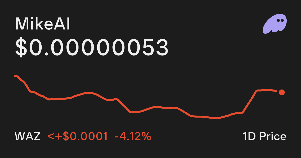 MikeAI (WAZ) Price Chart - Buy and Sell on Phantom
