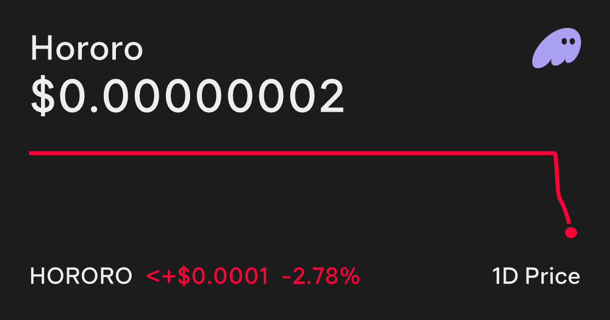 Hororo (HORORO) Price Chart - Buy and Sell on Phantom