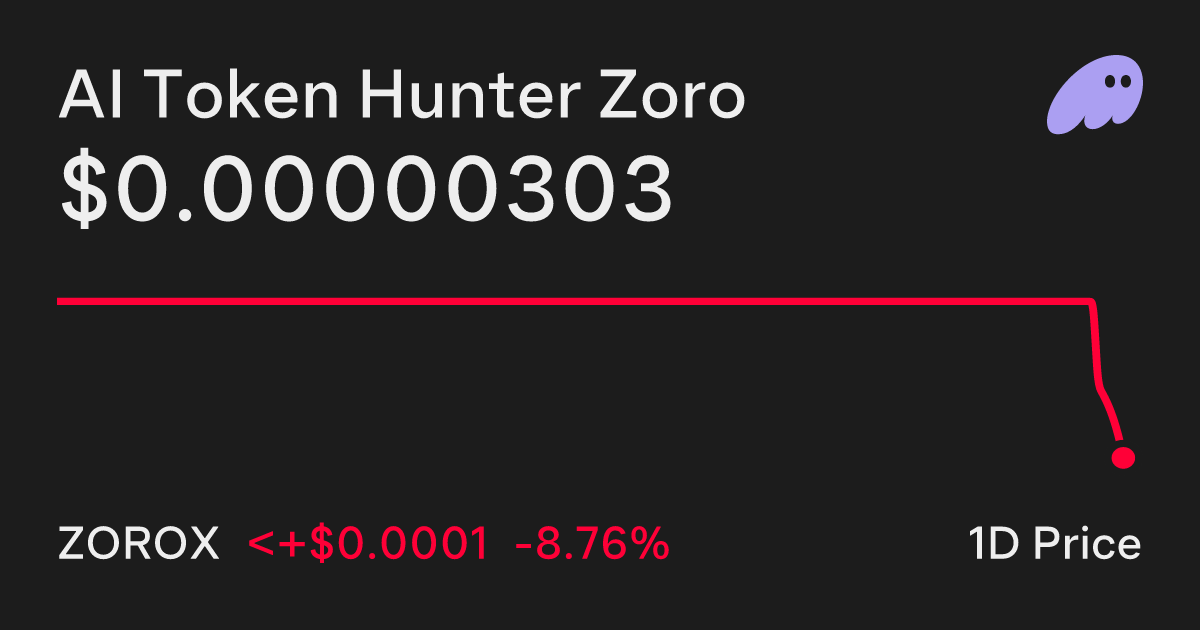 AI Token Hunter Zoro (ZOROX) Price Chart - Buy and Sell on Phantom