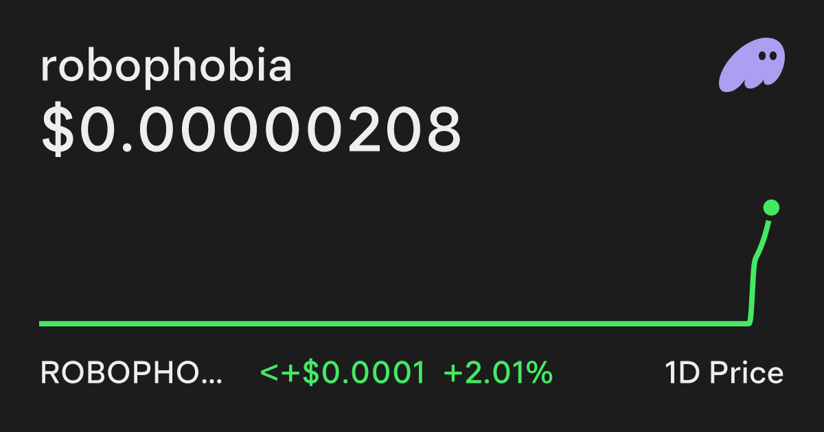 robophobia (ROBOPHOBIA) Price Chart - Buy and Sell on Phantom