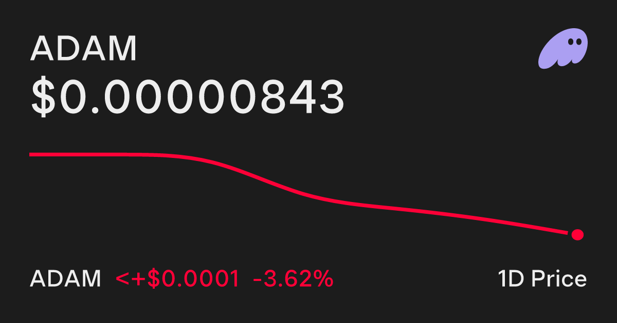 ADAM (ADAM) Price Chart - Buy and Sell on Phantom
