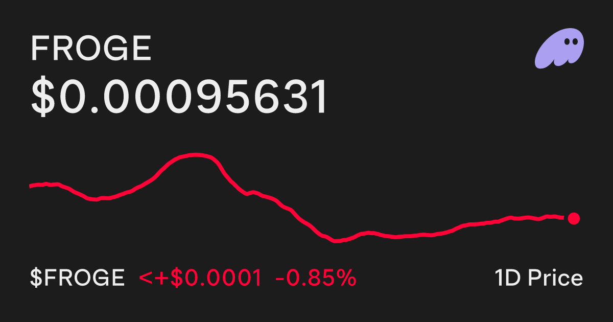 FROGE ($FROGE) Price Chart - Buy and Sell on Phantom