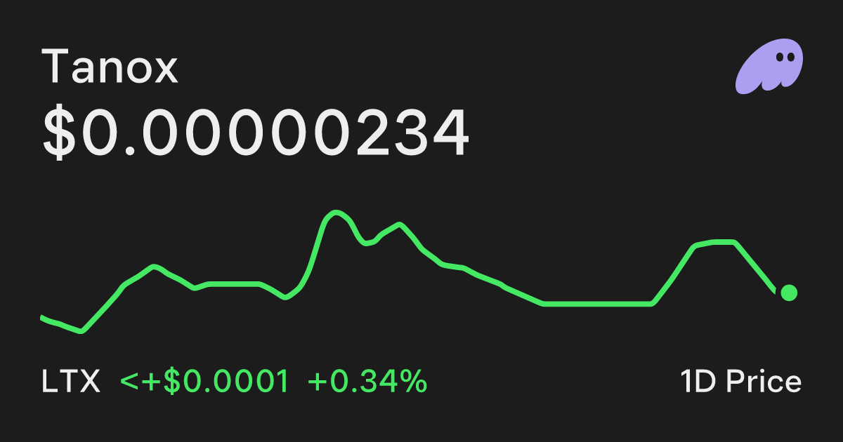 Tanox (LTX) Price Chart - Buy and Sell on Phantom