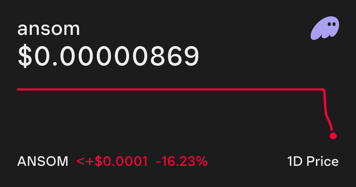 ansom (ANSOM) Price Chart - Buy and Sell on Phantom
